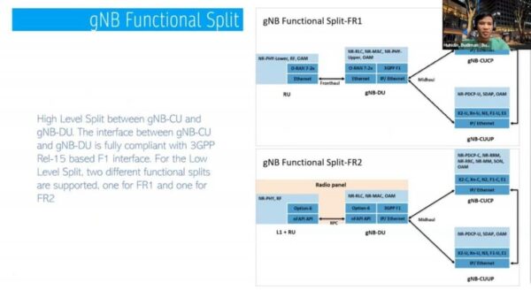 5G OpenRAN OVERVIEW-Rakuten Mobile Japan | Telecom Infra Project ...